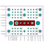 Back to Basics: PCB Test Coupons - The Tech Blog