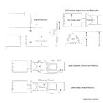 Back to Basics: Oscilloscope Part 8: Differential Probes - The Tech Blog