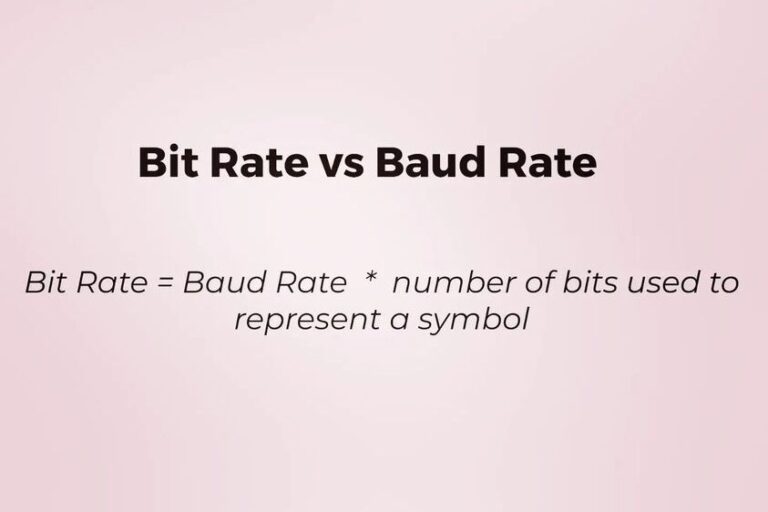 Back to Basics: Bit Rate vs Baud Rate - The Tech Blog