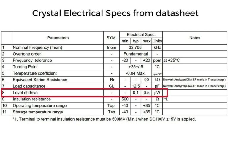 Back to Basics: Crystals and Damping Resistors - The Tech Blog
