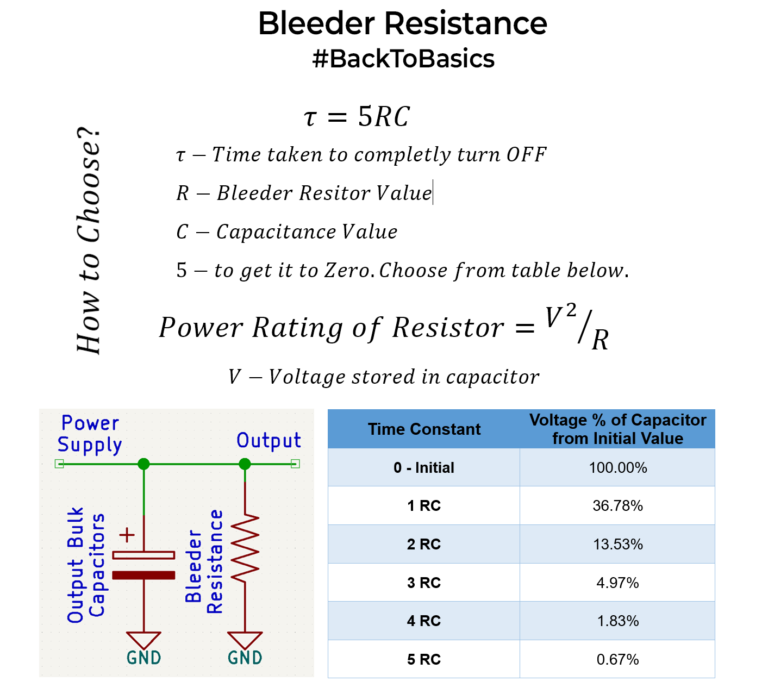 BackToBasics: Bleeder Resistors - The Tech Blog
