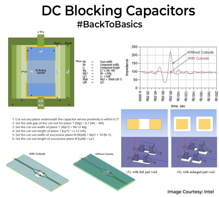DC-Blocking-Capacitors - The Tech Blog