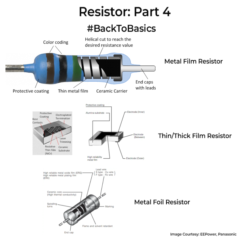 Back To Basics: Resistors Part 4 - The Tech Blog