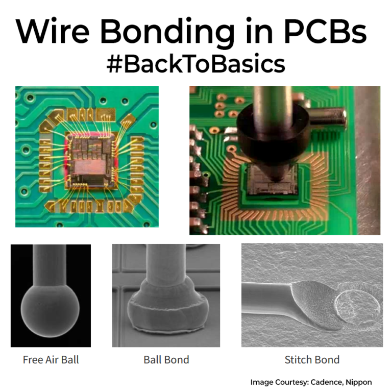 BackToBasics: Wire Bonding in PCBs - The Tech Blog
