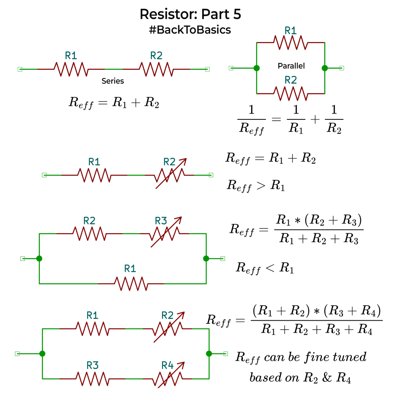Back To Basics: Resistors Part 5 - The Tech Blog