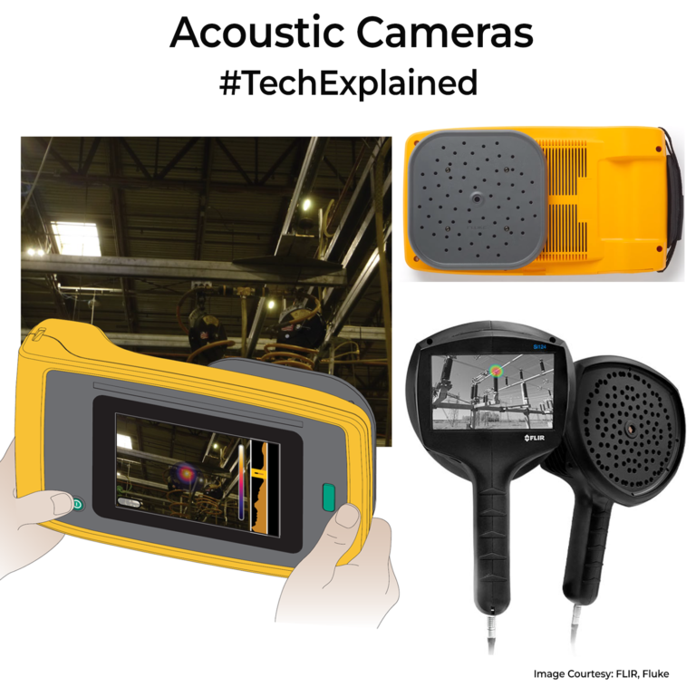 Tech Explained: Acoustic Cameras - The Tech Blog