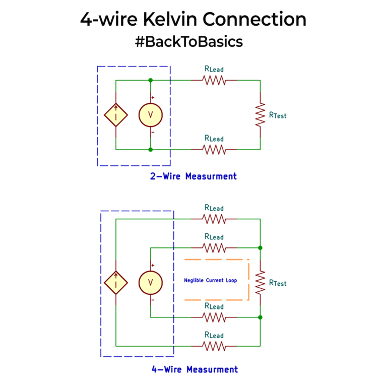 Back To Basics: 4-wire Kelvin Connection - The Tech Blog